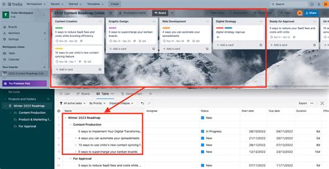 How To Sync Trello Cards To Wrike Tasks W 2 Way Updates In 2025