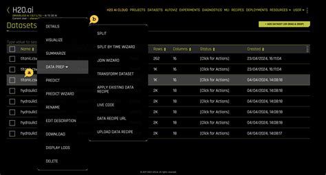 Task 4 Explore And Visualize The Data H2o Driverless Ai Tutorials