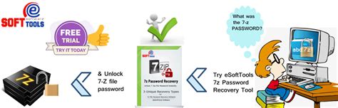 How To Open Password Protected 7zip Files Automated Solution