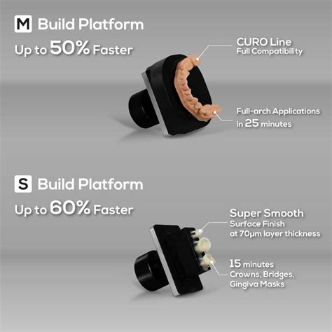 Alpha Ai Ai Powered Slicing Software For Digital Dentistry