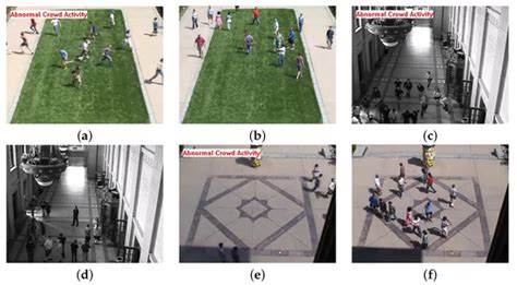 Electronics Free Full Text Hybrid Classifiers For Spatio Temporal Abnormal Behavior