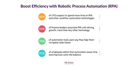 Boost Efficiency With Robotic Process Automation Rpa