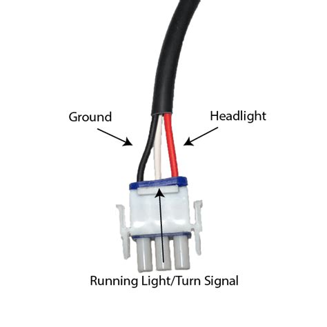 Ezgo Rxv Led Headlight Replacement Assemblies — Golfcartstuffcom™