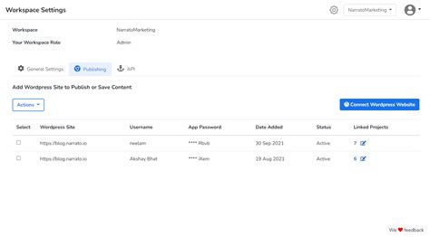 Automate Content Publishing To Any Cms Or Platform With Narrato