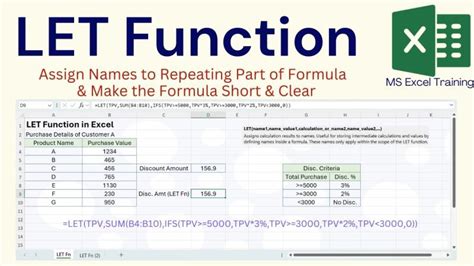 Let Function Explained Simply Make Messy Formulas Short And Clear Excel Training