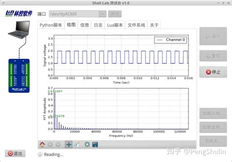 python正弦波变方波 用python控制硬件35 自制二三十元成本的信号测量采集控制系统 csdn博客