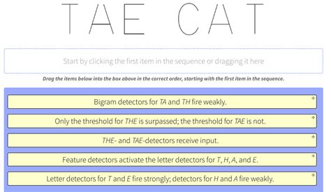 Solved Why Does Including A Layer Of Bigram Detectors