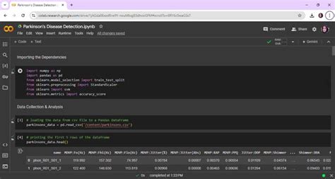 Aarti Mishra On Linkedin Just Finished My Second Task Of Parkinsons