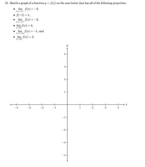 Solved Sketch A Graph Of A Function Y F X On The Axes Chegg Com