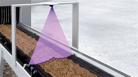 Sick Sensor Intelligence On Linkedin Picoscan 2d Lidar Sicksensorintelligence