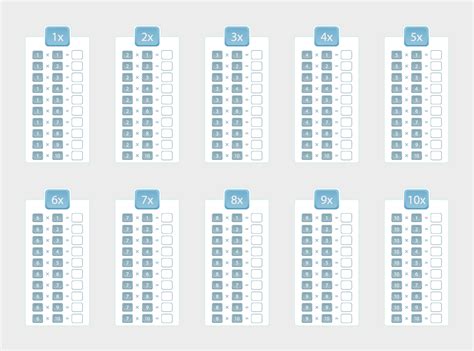 Set Of Multiplication Tables For Practice From 1 To 10 Multiplication Table Without Answers