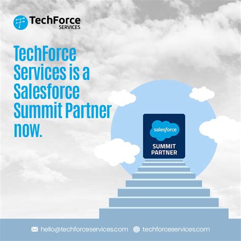 Hitesh Kumar Madan On Linkedin Salesforcepartner Salesforceohana Togetherwecan