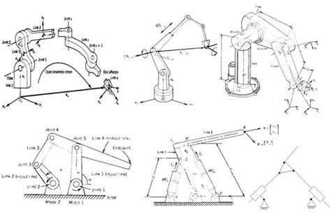Kinematik Robot Teachmesoft