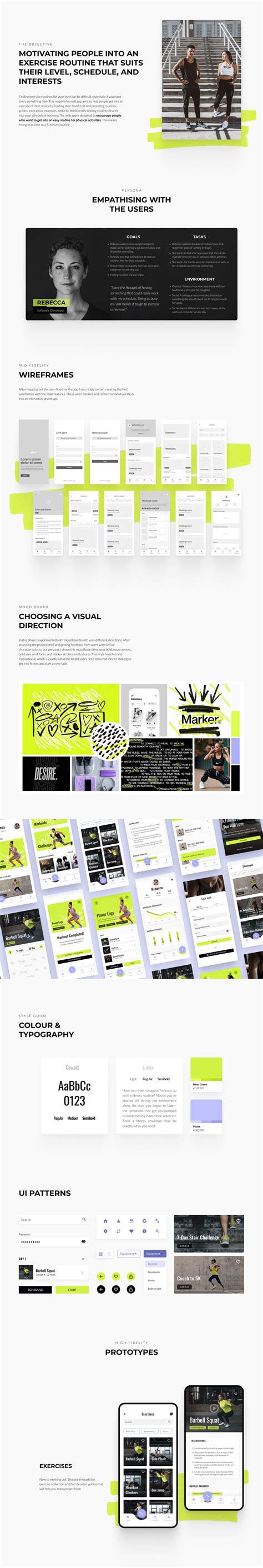 Fitted Fitness Web App On Behance