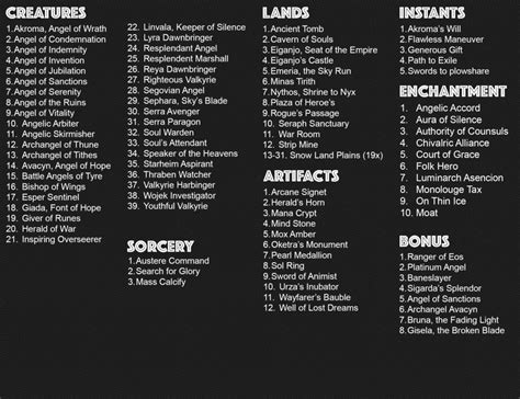 Giada Angel Anime Proxy Deck Vespucci