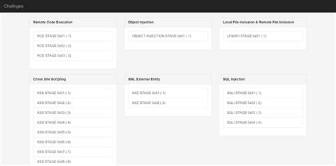 GitHub Romanzaikin Owasp TOP Training Panel This Repository Contains The Source Code Of