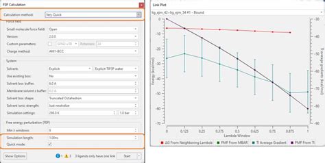 Cresset On Linkedin Drugdiscovery Compchem Cadd