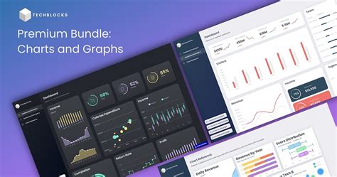 Plugin Update 2024 Premium Charts Bundle Chartjs Page 2 Plugins Bubble Forum