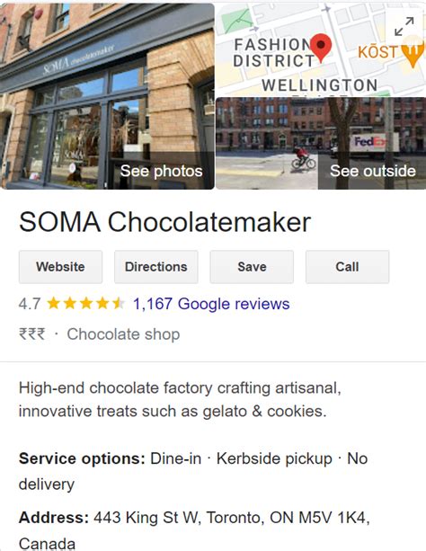 Analysis On Dark Chocolates Using Python And Plotly Analytics Vidhya