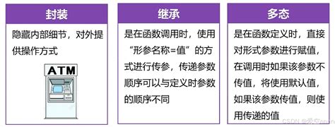 Python面向对象程序设计python面向对象的设计 Csdn博客 Python面向对象程序设计python面向对象的设计 Csdn博客