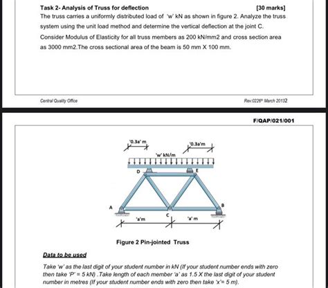 Solved Task Analysis Of Truss For Deflection Marks Chegg Com