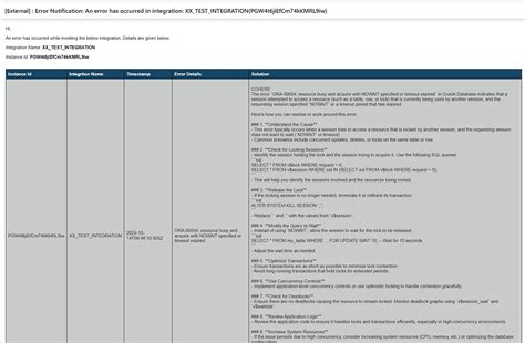 Check User Roles And Entitlements In Oic Using Idcs Rest Api By Biman Dey Sarkar Medium