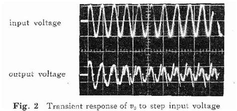 Figure 1 From A Method For Design Of Phase Lead Demodulating Compensators And Its Application