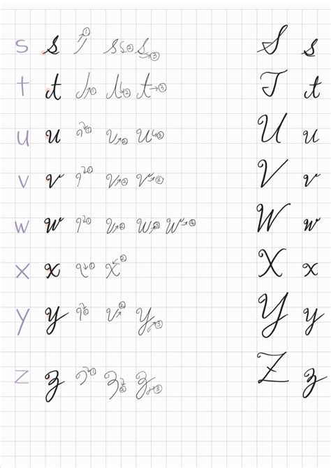 영어필기체 영어 소문자 필기체 A To Z 나눔 네이버 블로그 영어필기체 영어 소문자 필기체 A To Z 나눔 네이버 블로그