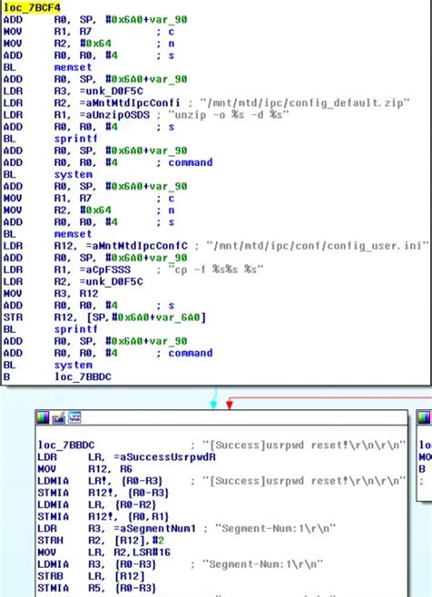 Iot Pentest Of A Connected Camera Sysdream