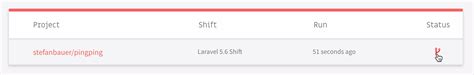 Upgrading To Laravel 56 Using Laravel Shift Stefan Bauer