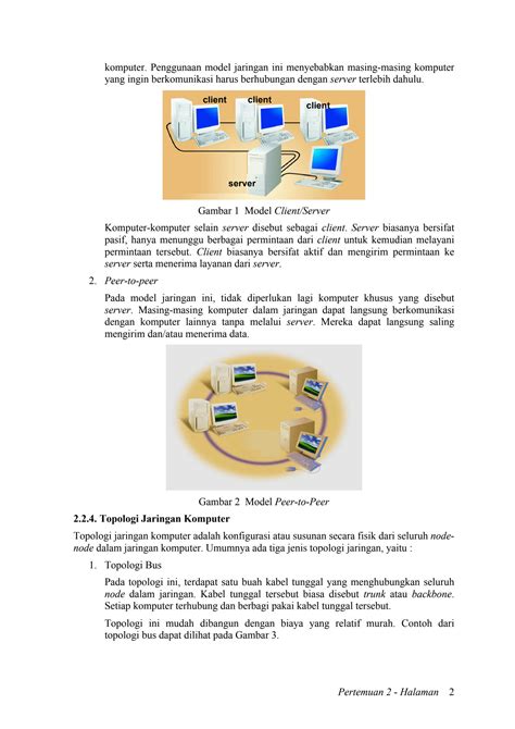 SOLUTION Pertemuan 2 Dasar Dasar Komunikasi Dan Jaringan Komputer