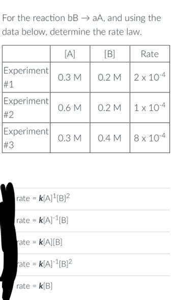 Answered For The Reaction Bb → Aa And Using The Data Below Determine