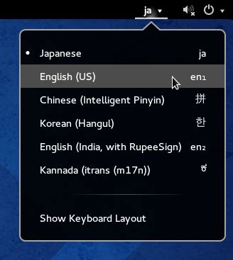 QA Gnome Input Method Integration IBus Fedora Project Wiki