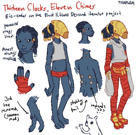 Iterator On Tumblr