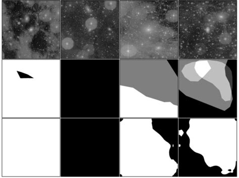 论文审查 Multi Scale Gridded Gabor Attention For Cirrus Segmentation