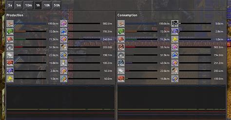 Factorio One Minute Rocket Defense Album On Imgur