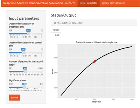 Innovative Model Informed Drug Development Tools To Inform Trial Design In Neurological Diseases