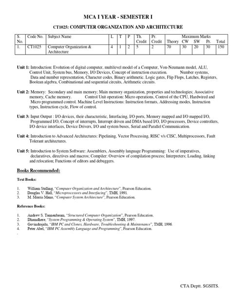 Mca Syllabus Pdf Operating System Process Computing
