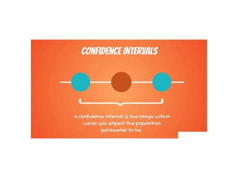 Topic 8 Hypothesis Testing One Sample Test Z Pptx