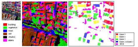 The Original Image With Training Data And The Result Of Object Based Download Scientific