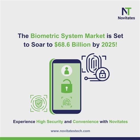 Novitates On Linkedin Biometric Authentication Uses Unique Biological Characteristics Like…