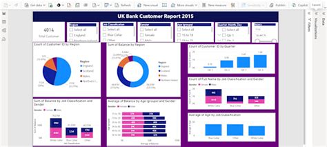 Create Dynamic Power Bi Dashboards And Comprehensive Reports By Jay