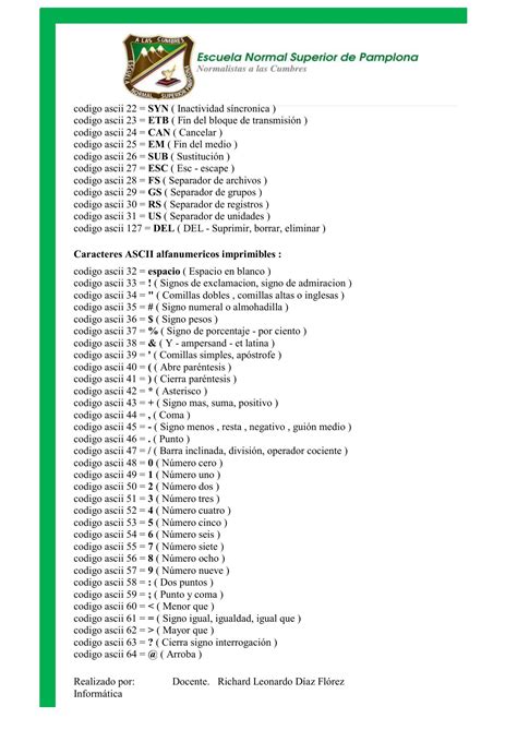Conjunto De Caracteres Ascii Imprimible Código Ascii Ronal Udocz