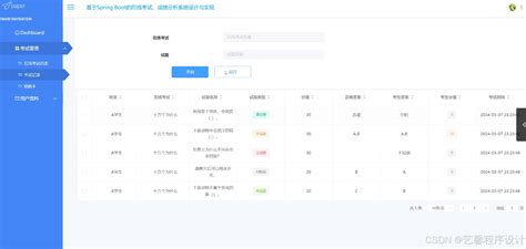 Nodejs毕设基于springboot的在线考试、成绩分析系统设计与实现 论文程序springboot Exam Nodejs版本 Csdn博客