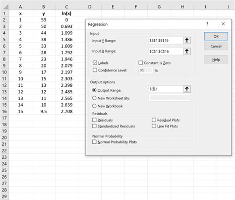 Logarithmic Regression In Excel Step By Step