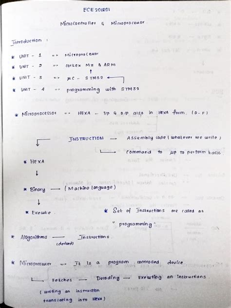 Microprocessor And Microcontroller Pdf