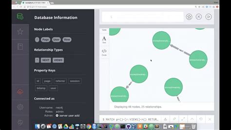Neo4j Online Meetup 28 User Path Analysis In Neo4j Youtube