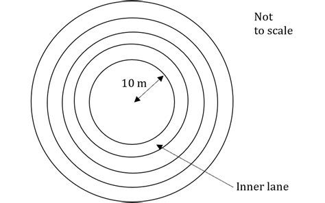 Modelling With Sequences And Series Edexcel A Level Maths Pure Exam Questions And Answers 2017 [pdf]