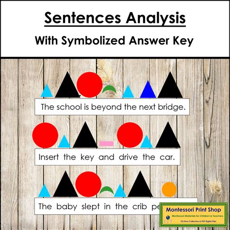 Sentences Analysis And Symbolized Answer Key Montessori Grammar Parts Of Speech Made By Teachers