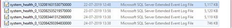 Max Worker Threads For Sql Server Always On Availability Group Databases